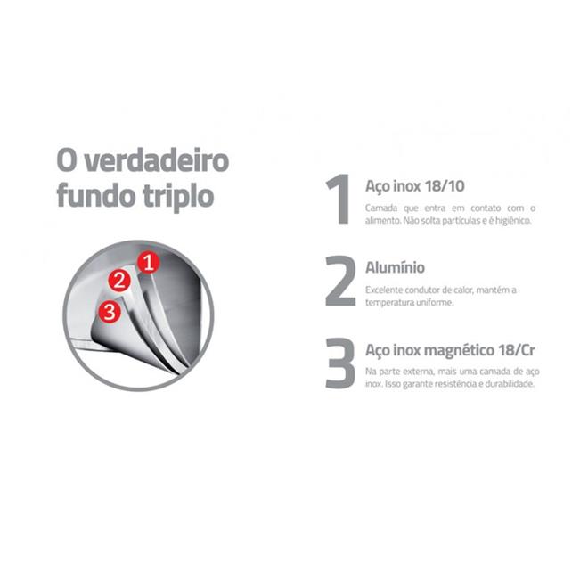 Conjunto Cozi-Pasta Solar Tramontina em Aço Inox 20 cm 2 Peças ...